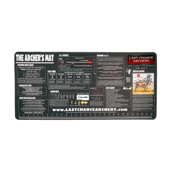 Last Chance Archery Mat - Wales Archery